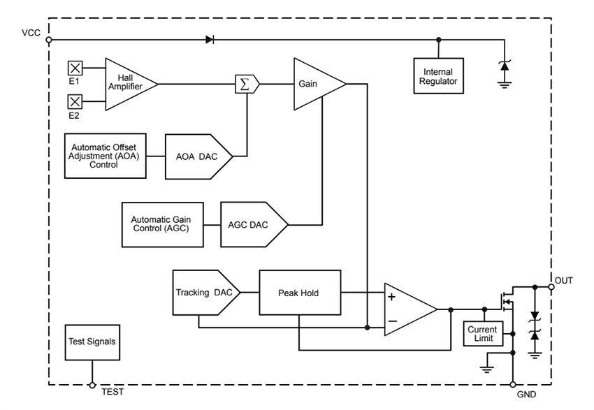 A1468 3-Wire Differential Peak-Detecting Sensor IC - Allegro MicroSystems | Mouser
